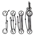 Standing Rigging – Shrouds & Stays – The Lehman Shipyard